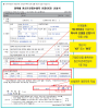 원산지증명서3 한 Eu Fta 인증수출자 서식 네이버 블로그
